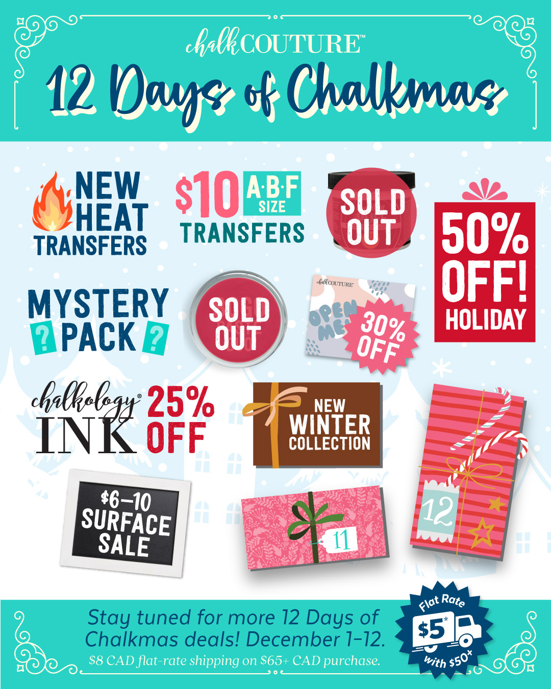 12 Days of Chalkmas - Day 10 Surface Sale – Chalk Couture